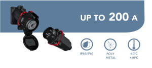 Plugs, Sockets & Connectors - Switchgear Solutions » Bremca