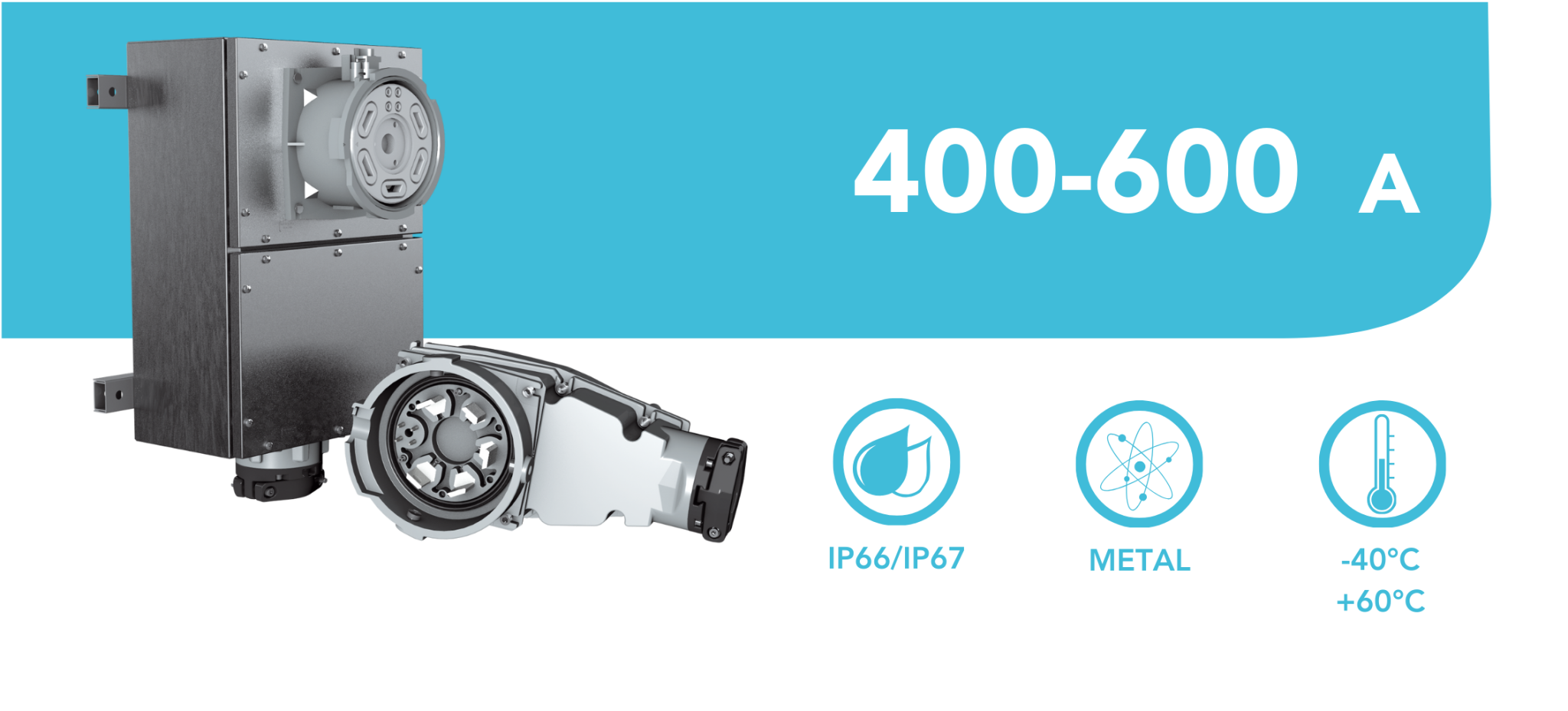 Plugs, Sockets & Connectors - Switchgear Solutions » Bremca