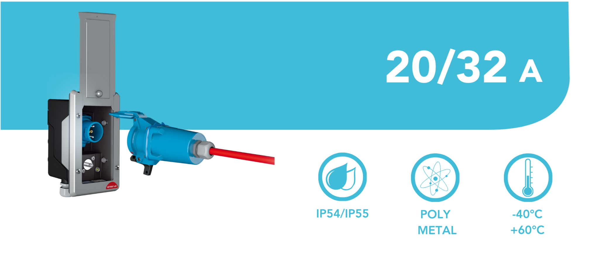 Plugs, Sockets & Connectors - Switchgear Solutions » Bremca